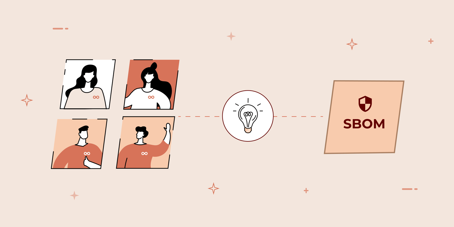 Things DevSecOps Teams Need to Know About SBOM and Security